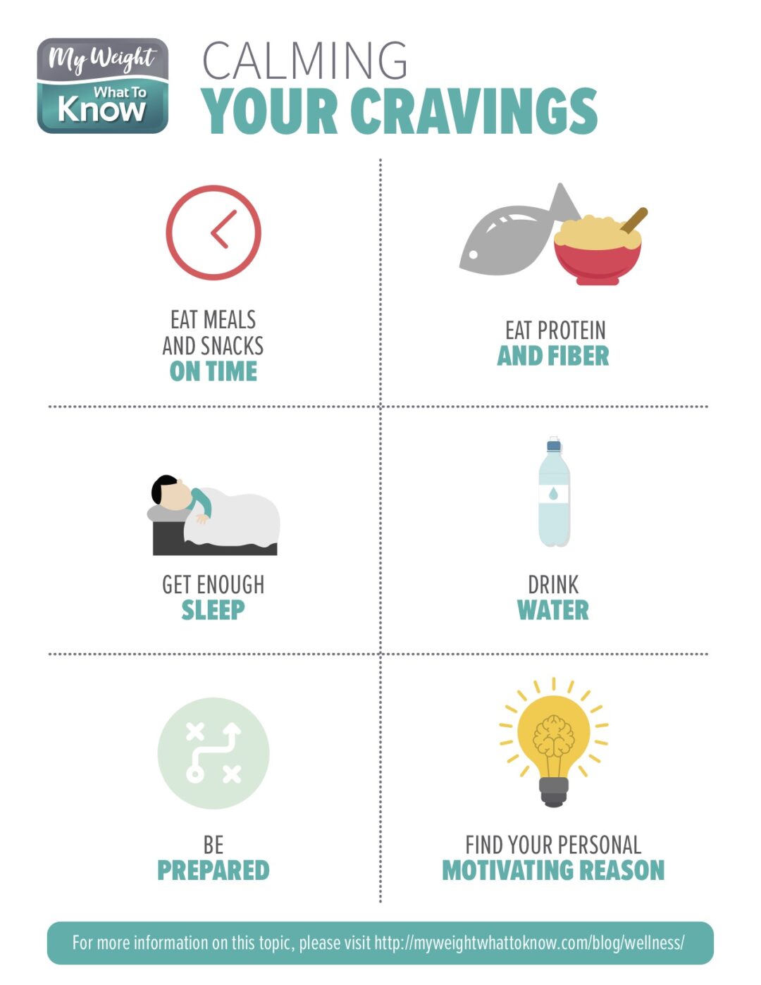 Simple Tips to Calm Cravings - My Weight What To Know