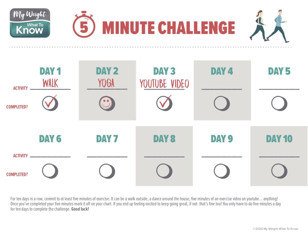 Five Minute Fitness Challenge - My Weight What To Know